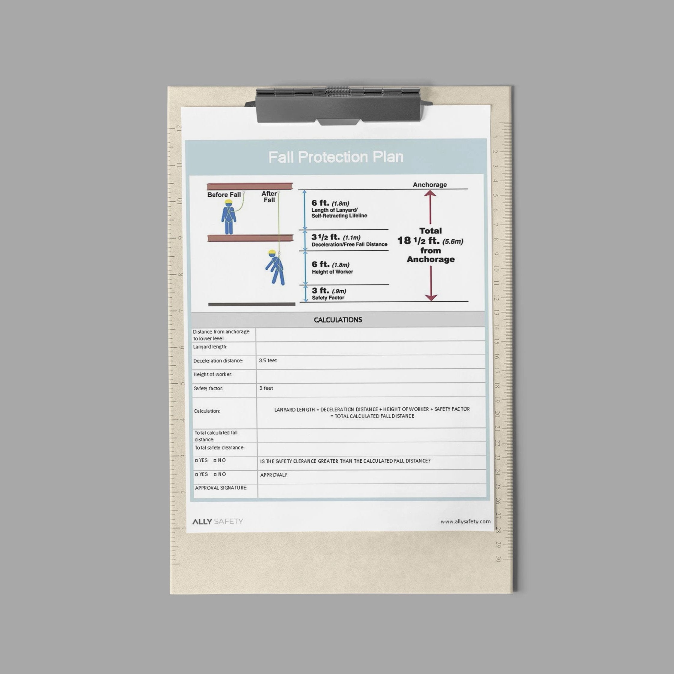 Fall Protection Program for Construction - Ally Safety